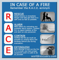 What does the acronym RACE stand for in fire safety? 2023