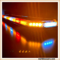 Speed Tech Lights: Enhancing Safety and Visibility on the Road